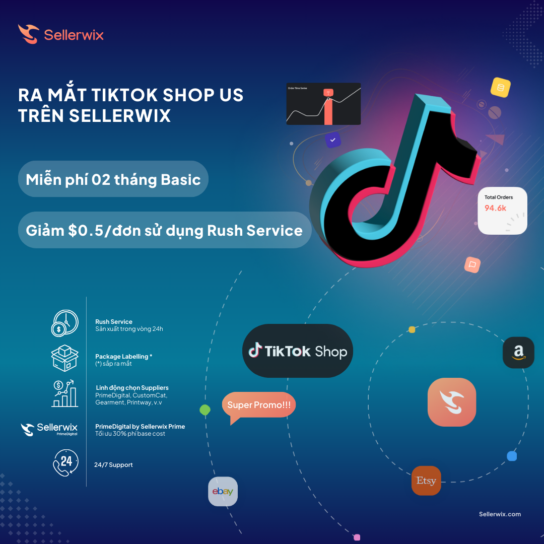 Quản lý bán hàng trên TikTok Shop US cùng Sellerwix